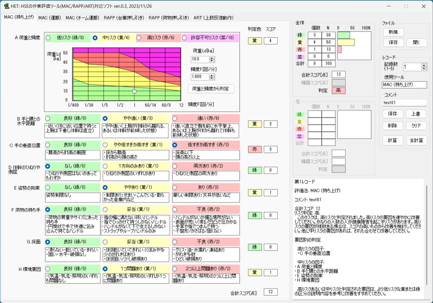 HET – Ergo4MFG-ものづくりのための人間工学